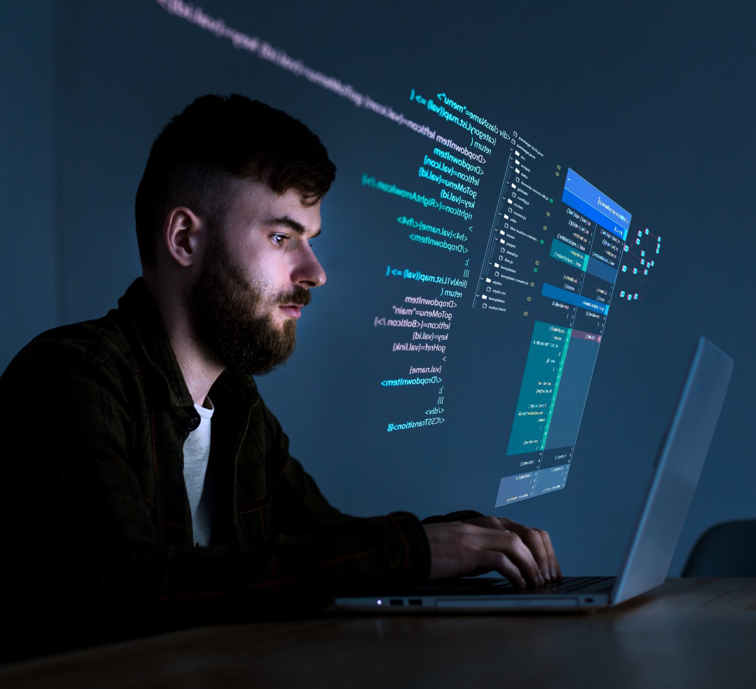 Software Development - Eastern Tech